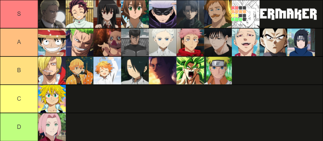 Anime rank 1 Tier List (Community Rankings) - TierMaker
