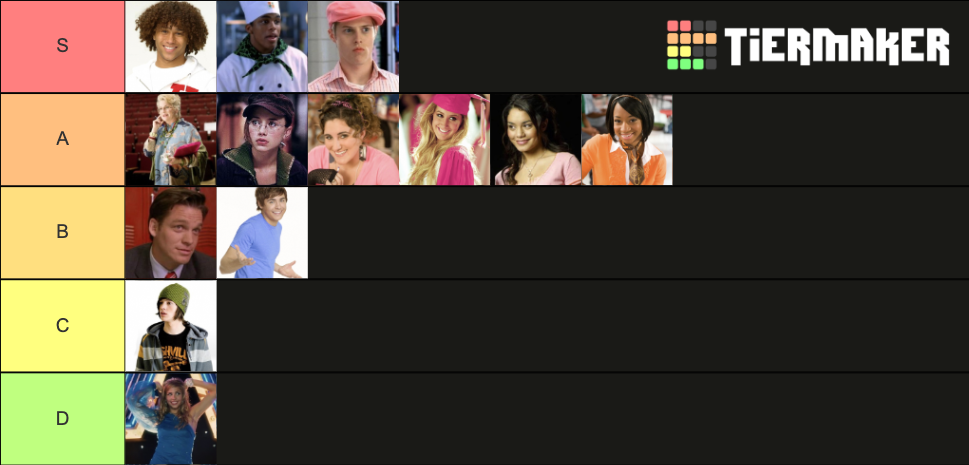 ALL High School Musical Characters Tier List (Community Rankings ...