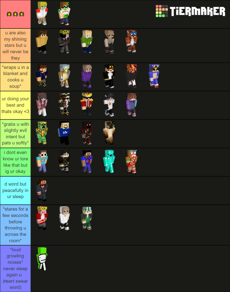 DSMP CC fight Tier List (Community Rankings) - TierMaker