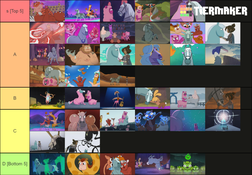 Centaurworld Season1 Song Rank Tier List (Community Rankings) - TierMaker