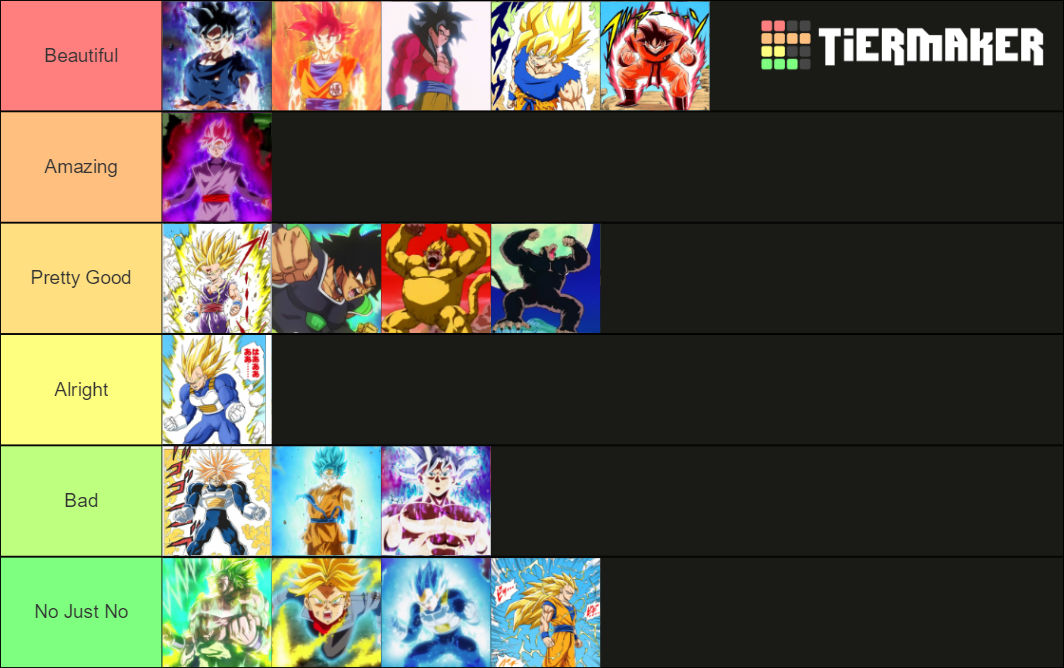 Rank Every Dragon Ball Saiyan Transformation From OG To DBS Tier List ...