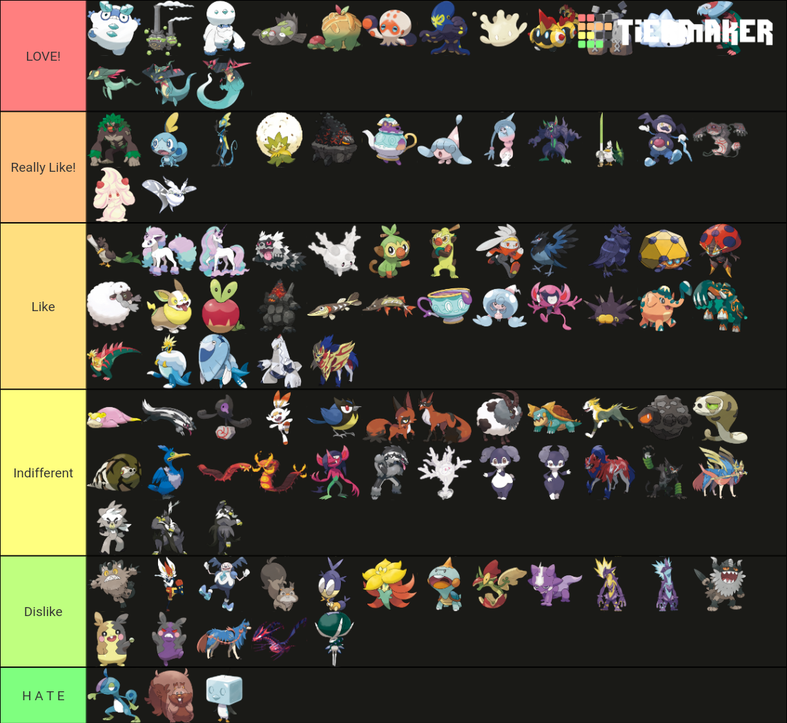 Sword and Shield Pokemon Tierlist (Official Art) Tier List (Community ...