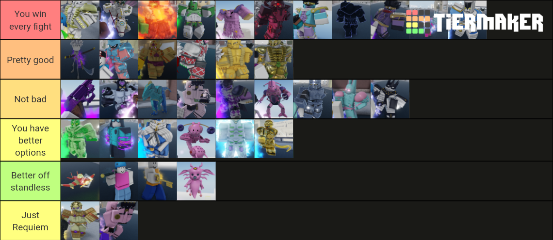 Best YBA Stands v0.882+ (Remade) Tier List (Community Rankings) - TierMaker