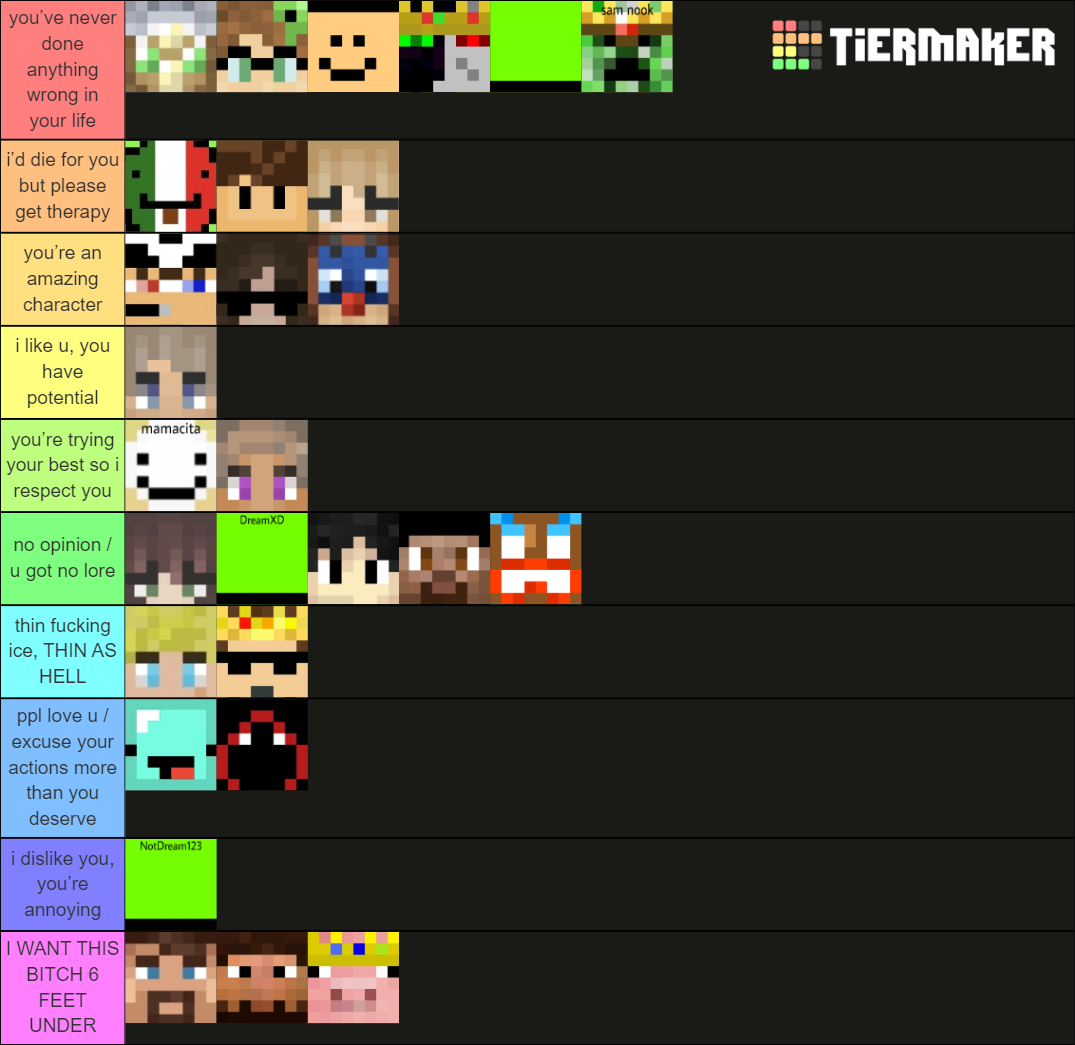 c!dsmp character Tier List (Community Rankings) - TierMaker