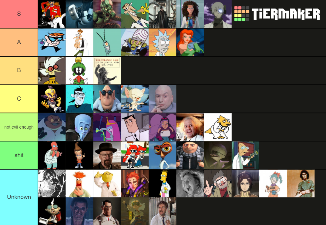 Fictional Mad Scientists Tier List (Community Rankings) - TierMaker