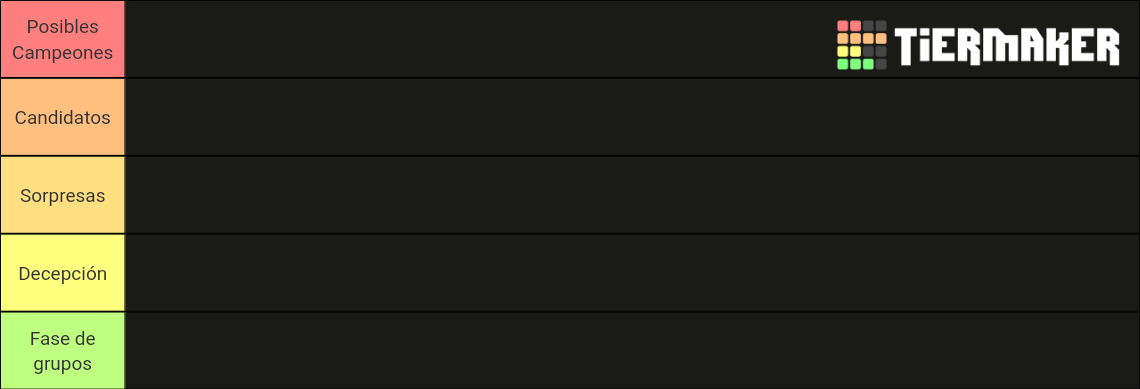 Uefa Champions League Tier List (Community Rankings) - TierMaker