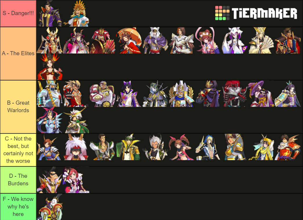 Pokemon Warlords Tier List (Community Rankings) - TierMaker