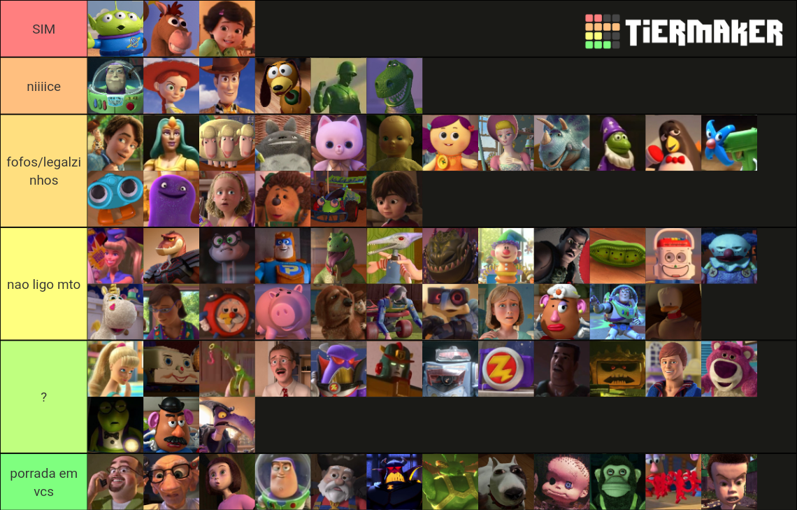 Toy Story Characters Tier List (Community Rankings) - TierMaker