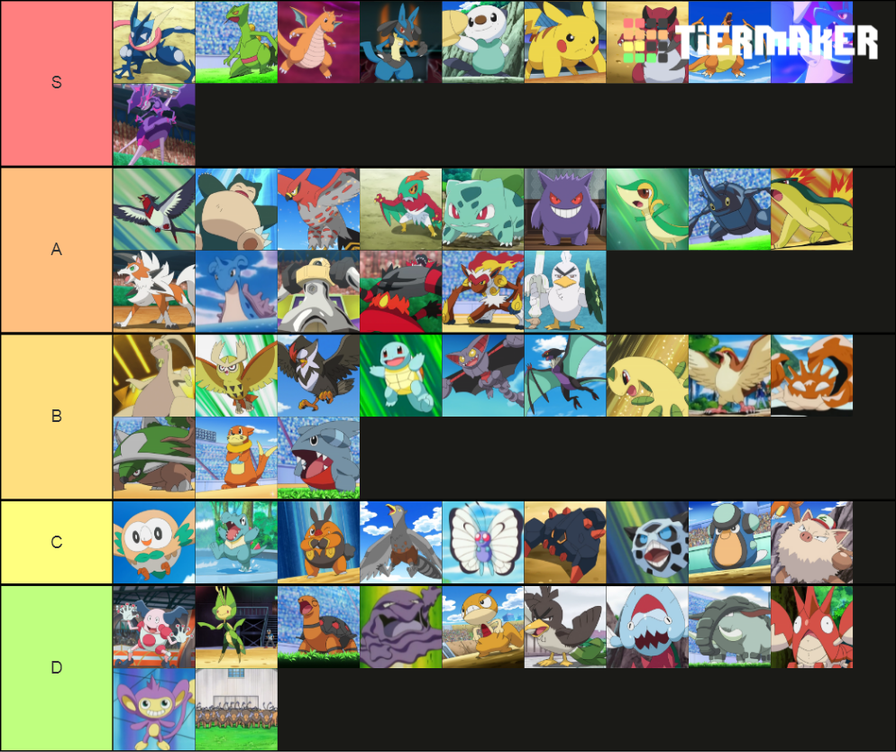 Ash’s Pokémon Ranked! Tier List (Community Rankings) - TierMaker