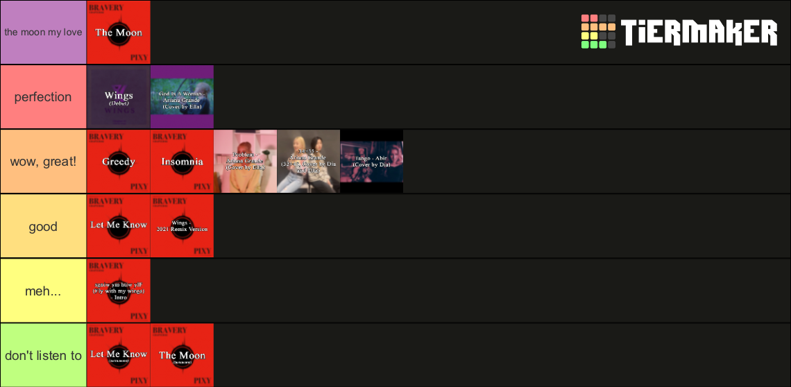 pixy songs Tier List (Community Rankings) - TierMaker