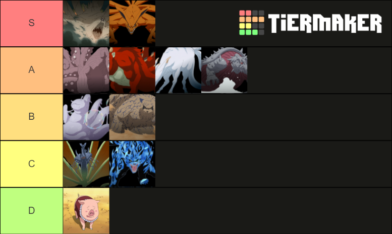 Bestie naruto Tier List (Community Rankings) - TierMaker