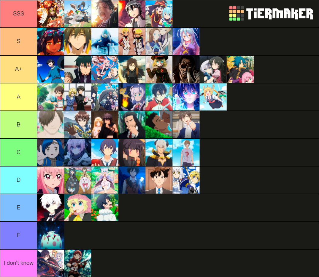 Isekai Anime (50) Categories + Tier List (Community Rankings) - TierMaker