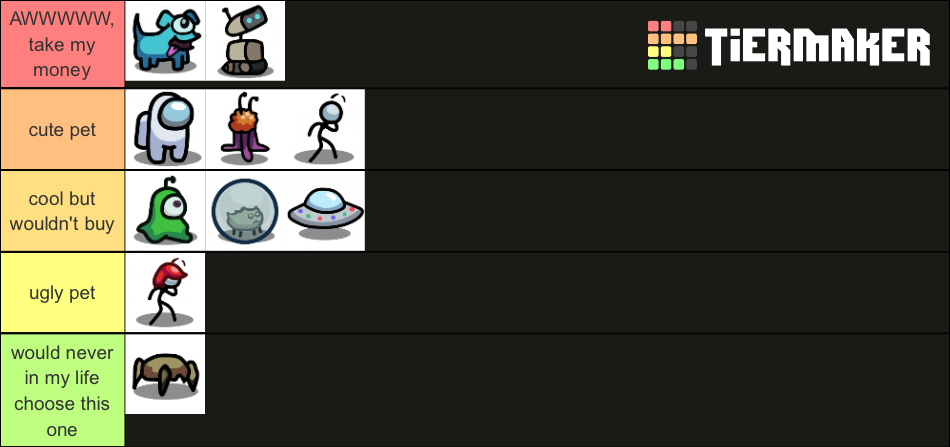 Among Us pets Tier List (Community Rankings) - TierMaker