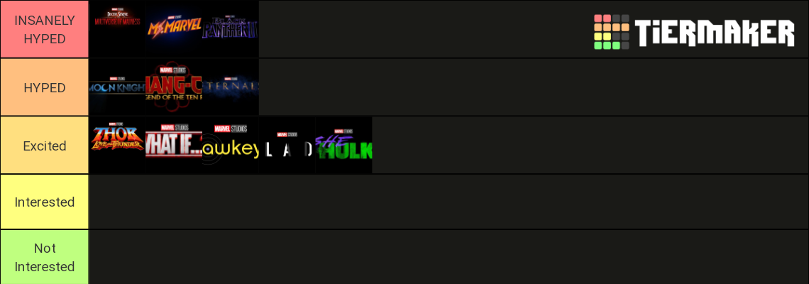 MCU Phase 4-5 Hype Tier List (Community Rankings) - TierMaker