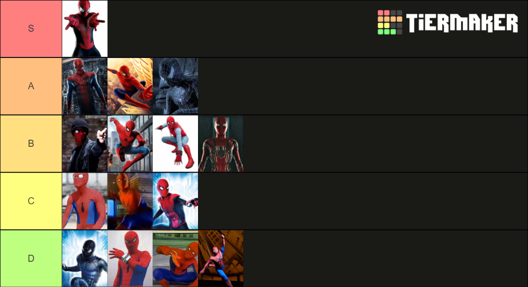 Spider-Man Live Action Suits (TV and more) Tier List (Community ...