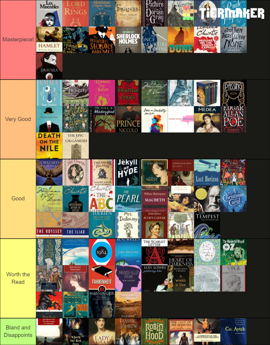 The Classic Books Tier List (Community Rankings) - TierMaker