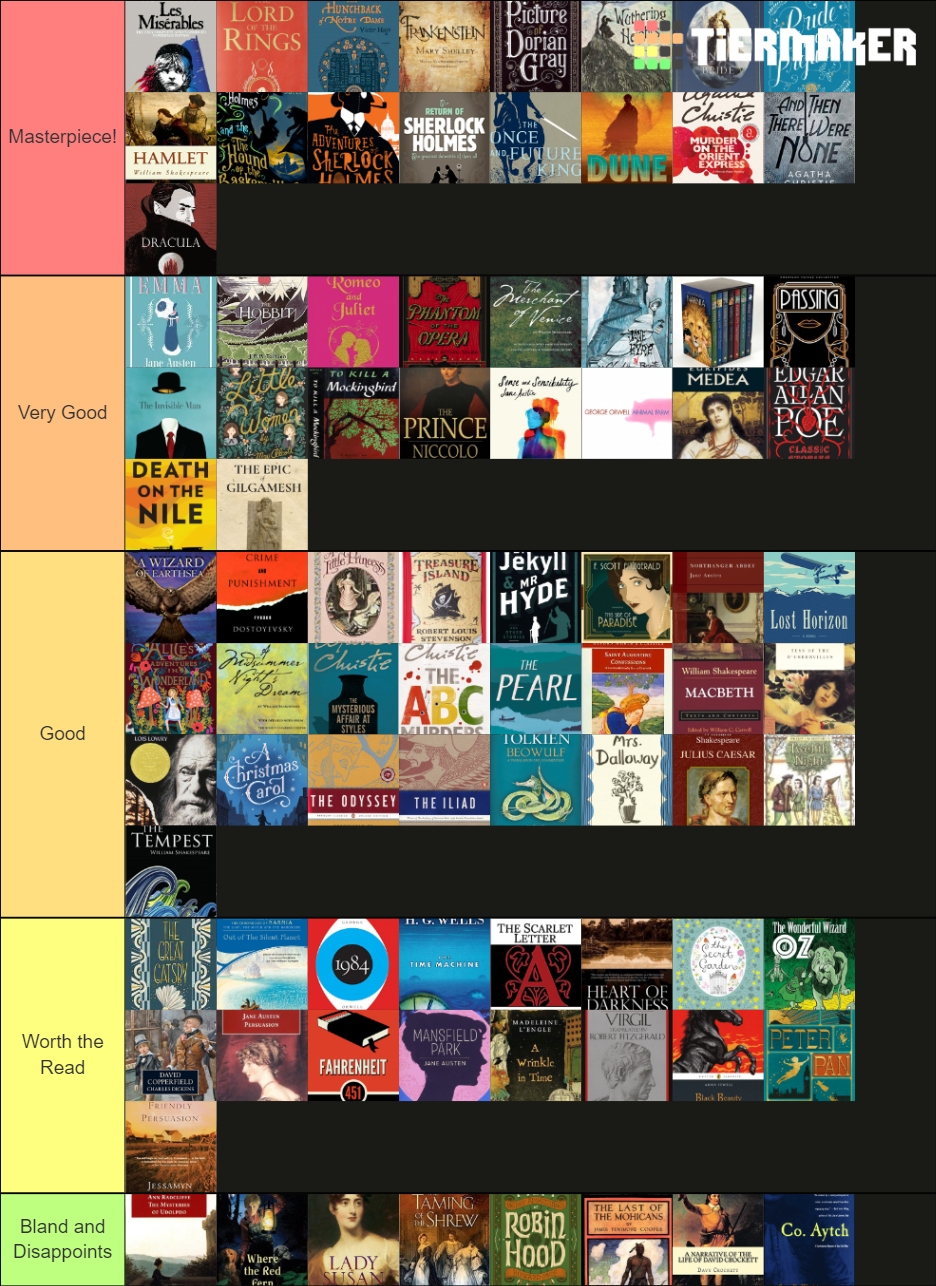 The Classic Books Tier List (Community Rankings) - TierMaker