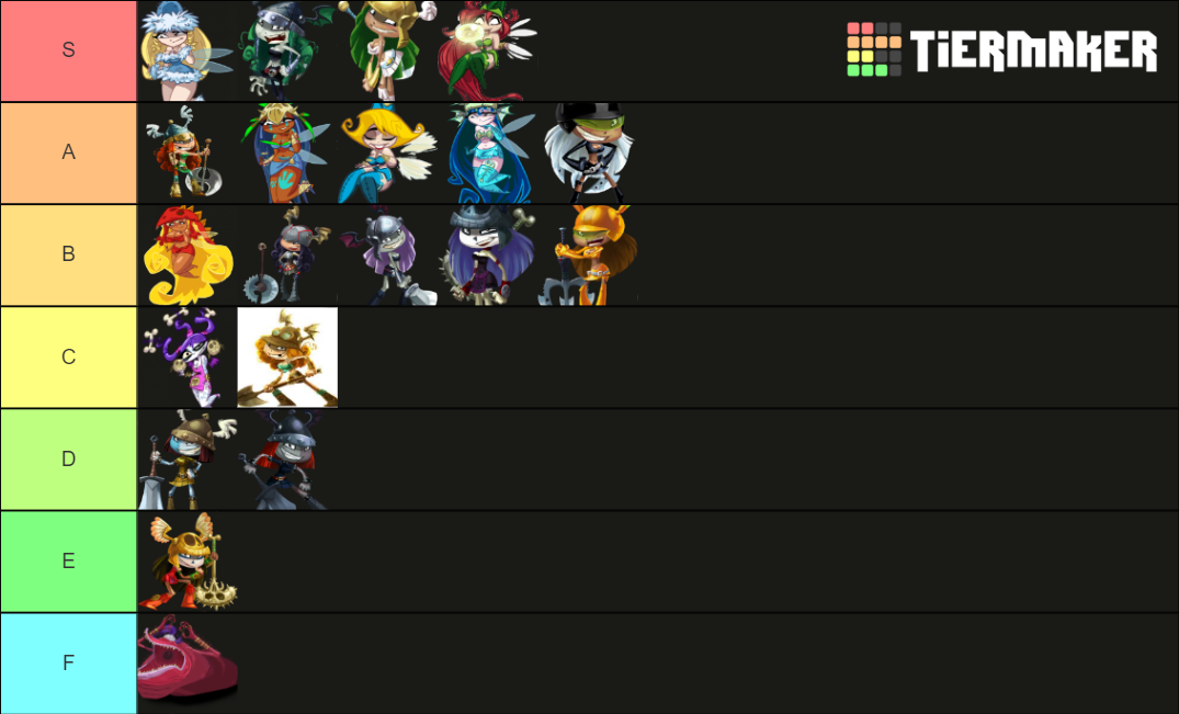Rayman Waifus Tier List (Community Rankings) - TierMaker