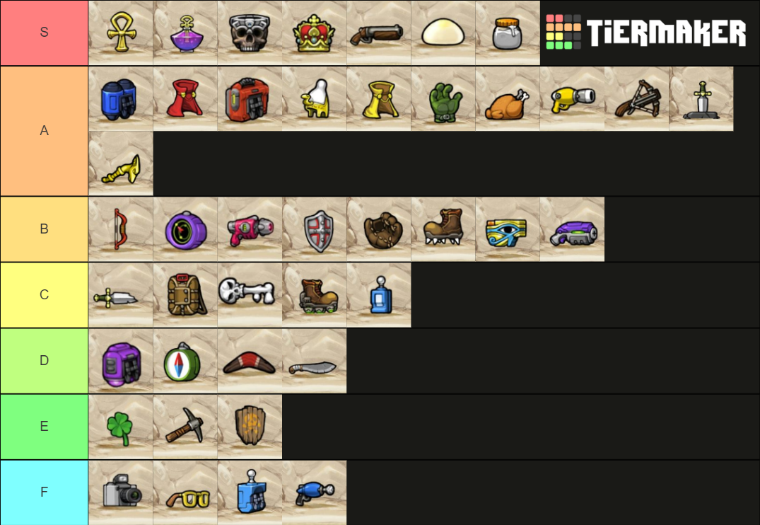 Spelunky 2 Item Tier List (Community Rankings) - TierMaker