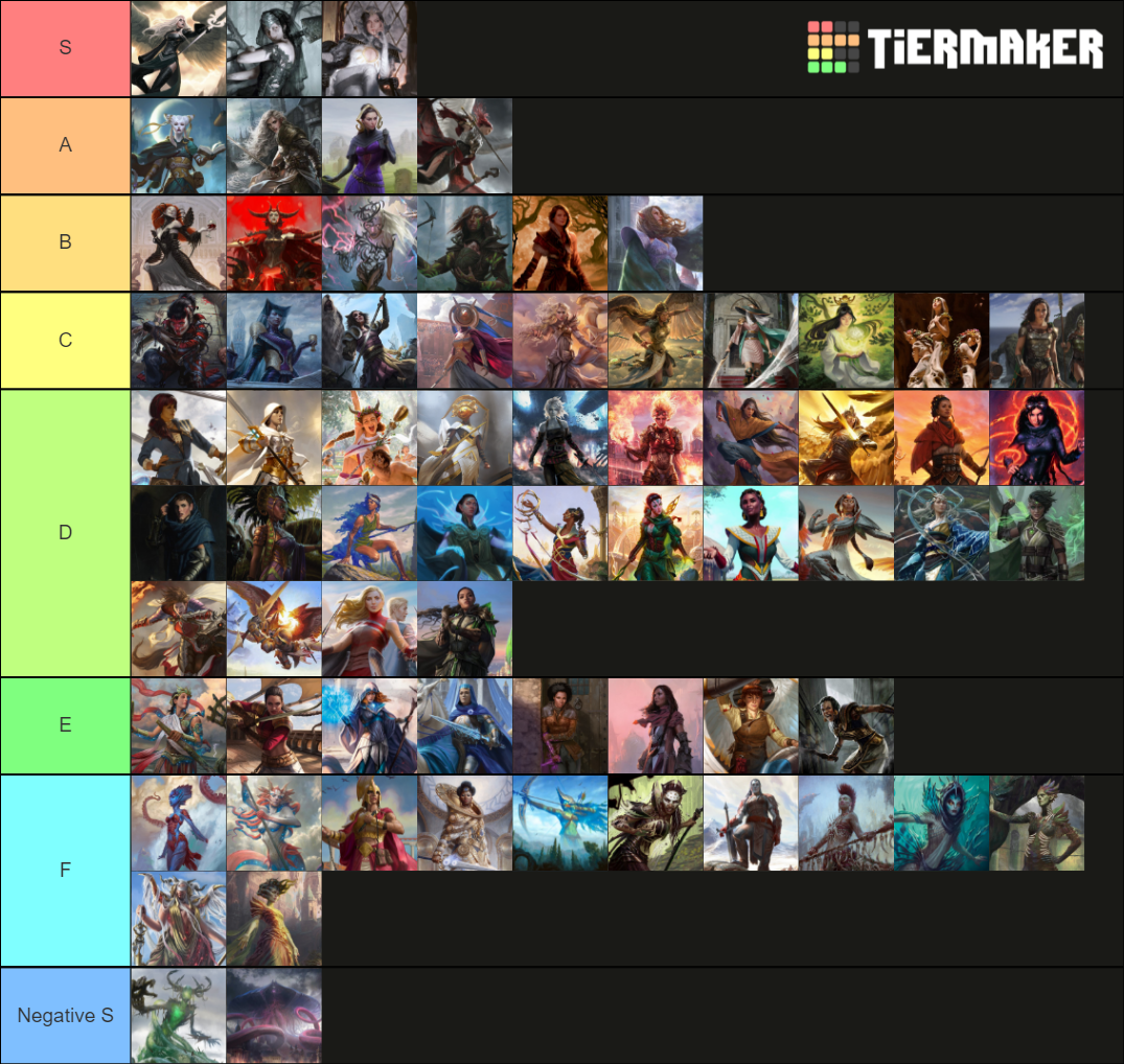 Recent Magic the Gathering (MTG) Tier Lists - TierMaker