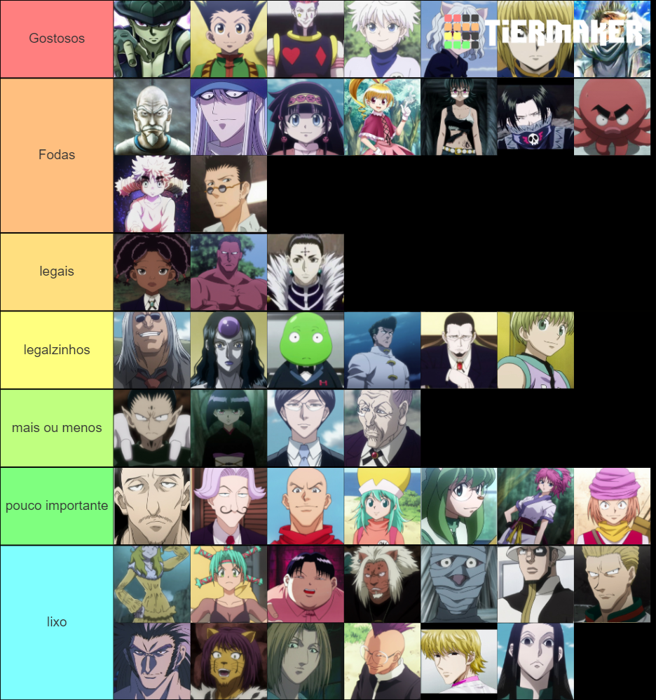 HxH Characters Tier List (Community Rankings) - TierMaker