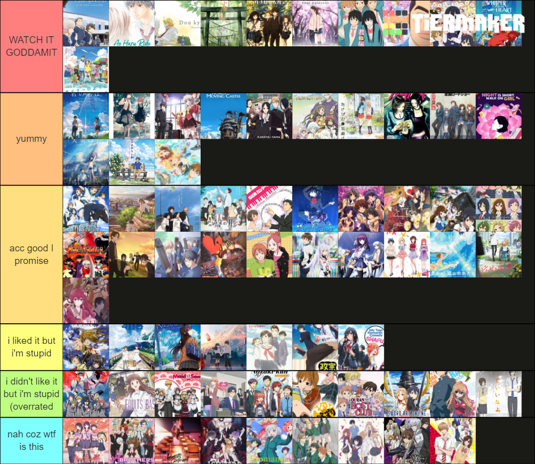romance anime rank :) Tier List (Community Rankings) - TierMaker