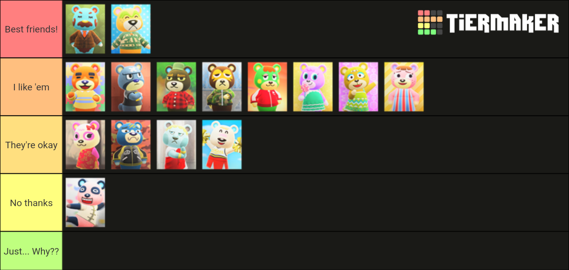 Animal Crossing NH - Bears Tier List (Community Rankings) - TierMaker