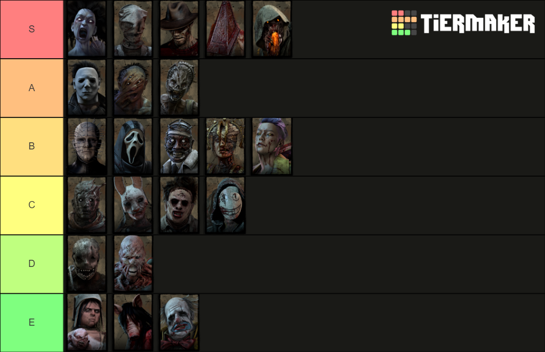 DBD with HELLRAISER Tier List (Community Rankings) - TierMaker