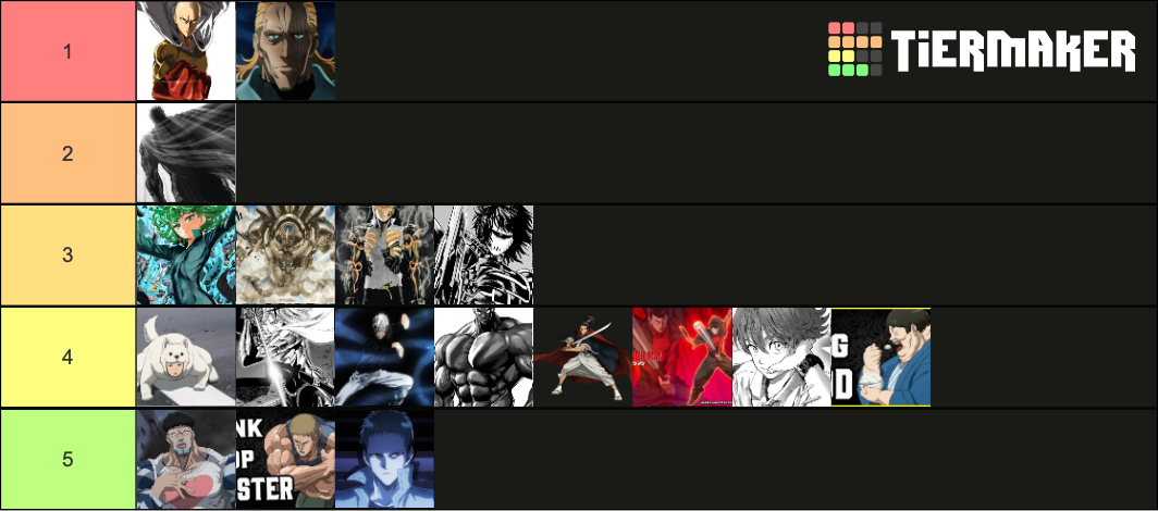 OPM S CLASS HEROES Tier List (Community Rankings) - TierMaker