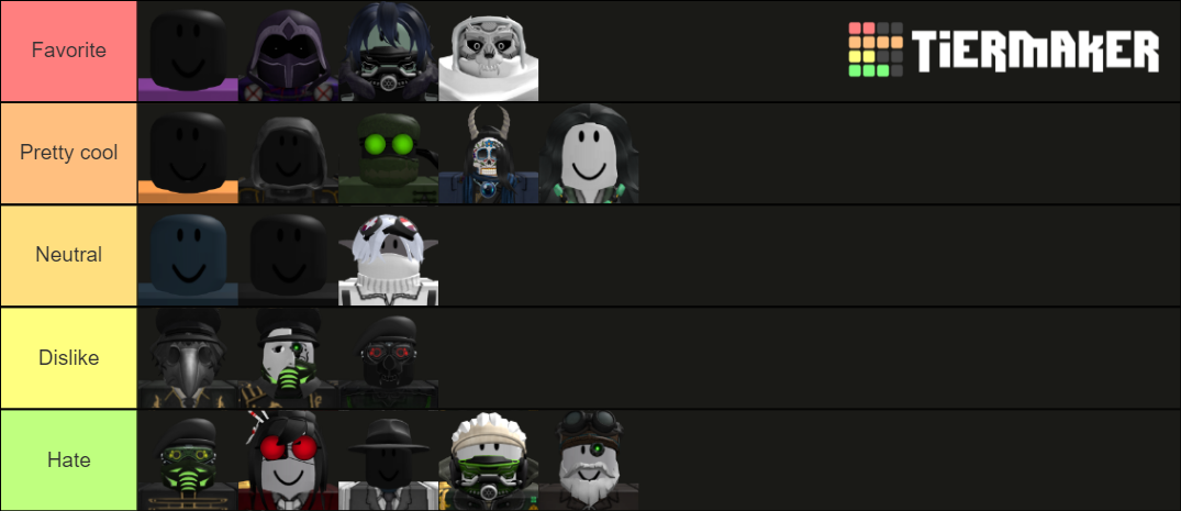 Days Union characters Tier List (Community Rankings) - TierMaker
