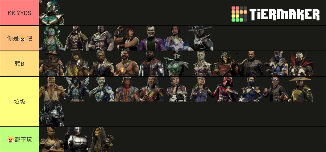 MK11 All Characters (Aftermath included) Tier List (Community Rankings ...