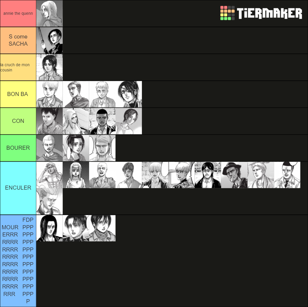 SnK Characters Tier List (Community Rankings) - TierMaker