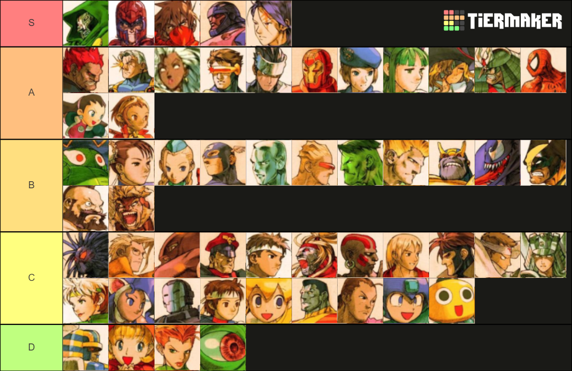MVC2 Canon Tier List (Community Rankings) - TierMaker