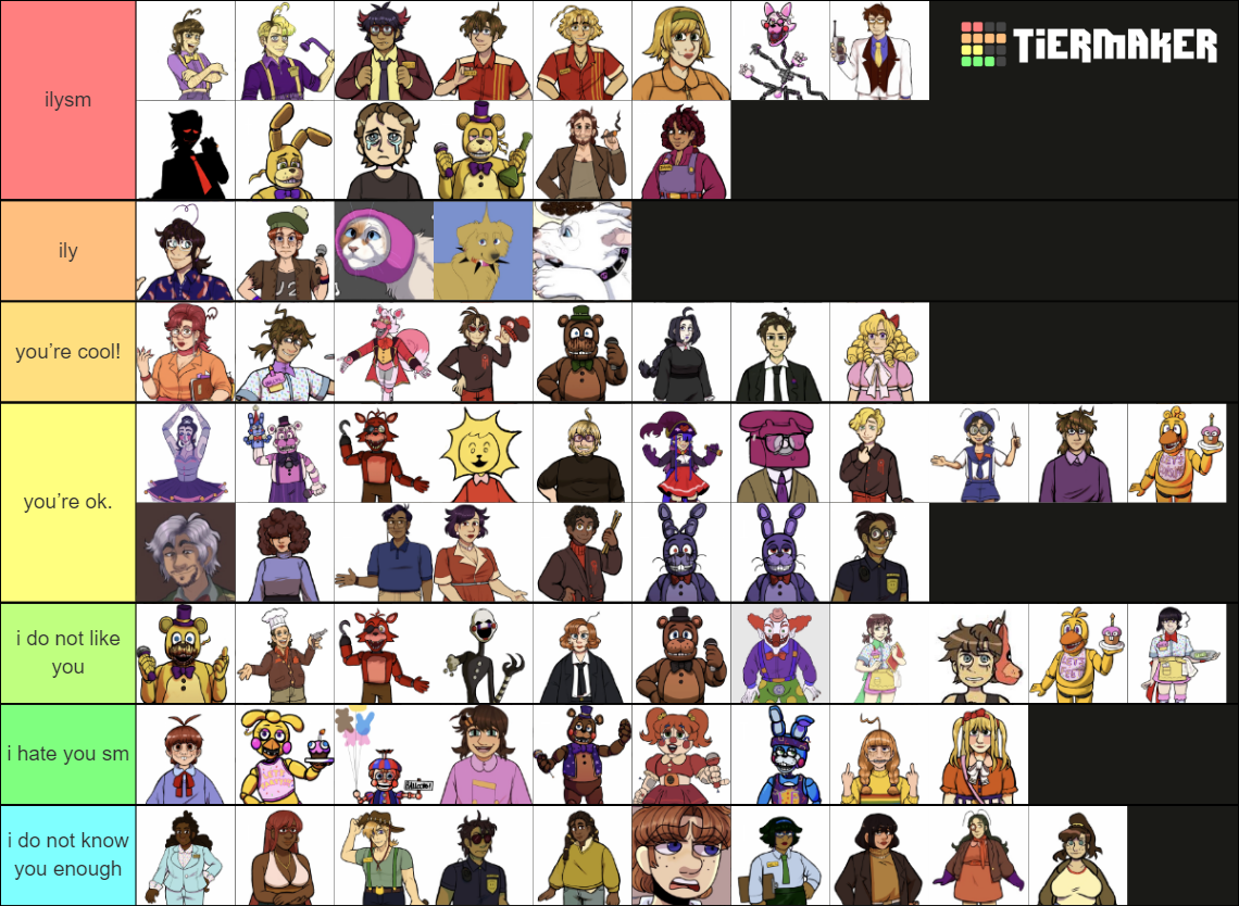 blueycapsules characters as of V4 Tier List (Community Rankings ...