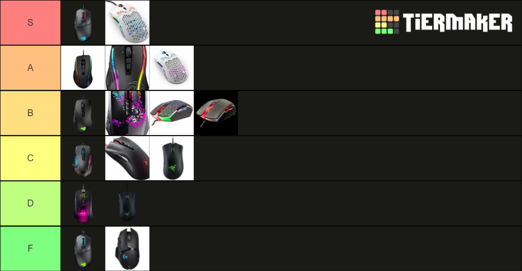 Beste Minecraft Maus Tier List (Community Rankings) - TierMaker
