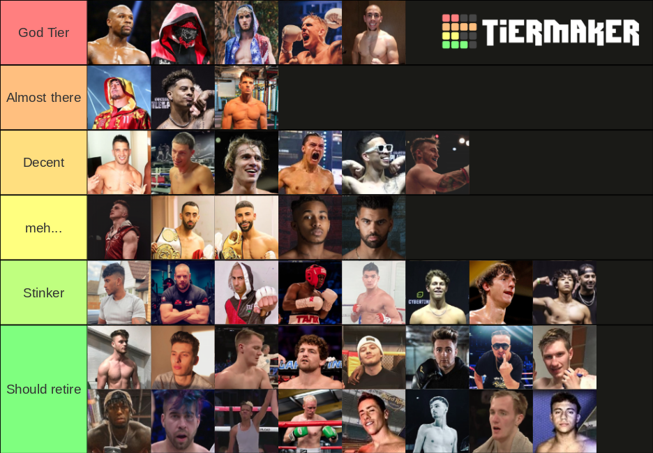 YouTube Boxers Ranking 2022 Tier List (Community Rankings) - TierMaker