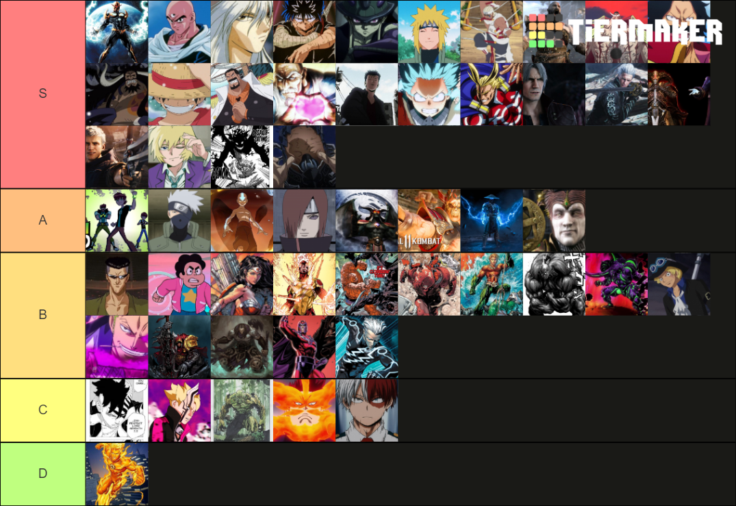 super human characters Tier List (Community Rankings) - TierMaker