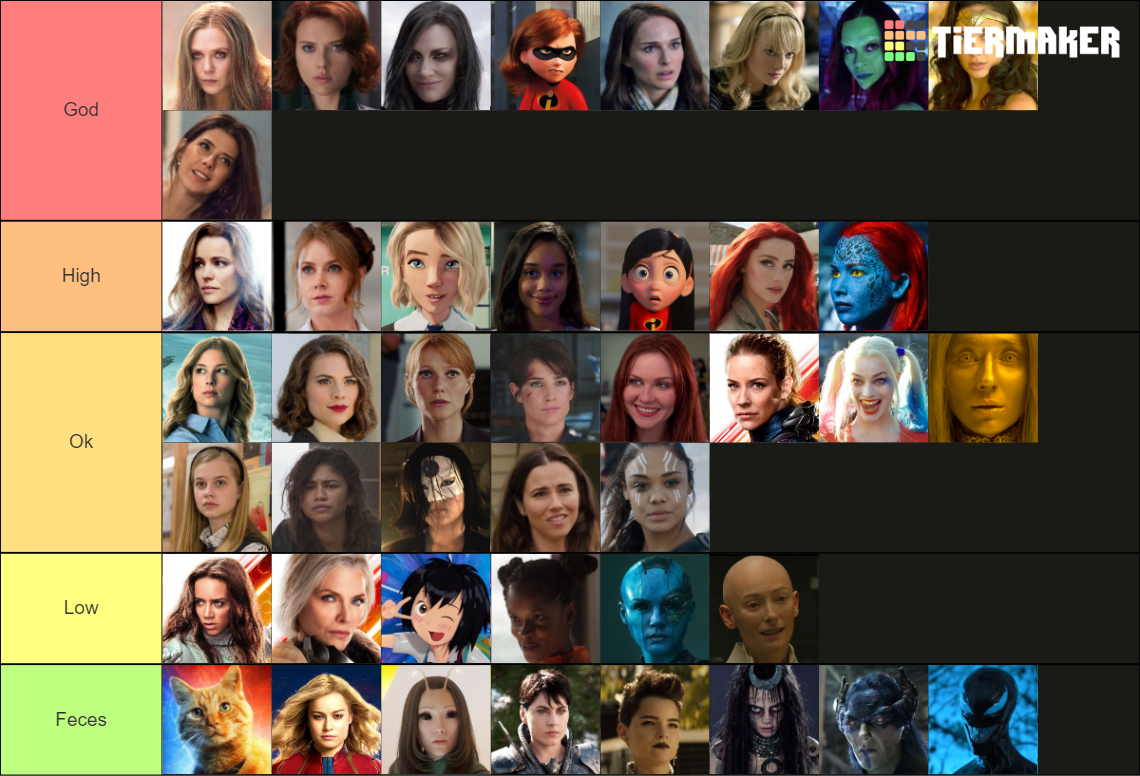 Female Superhero Movie Characters Tier List (Community Rankings ...