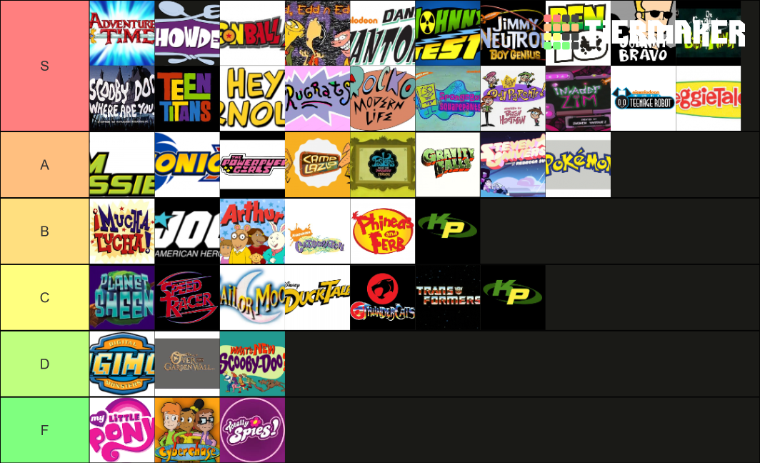 Cartoon Theme Songs Tier List (Community Rankings) - TierMaker