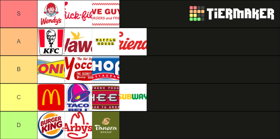 east coast fast food POG Tier List (Community Rankings) - TierMaker