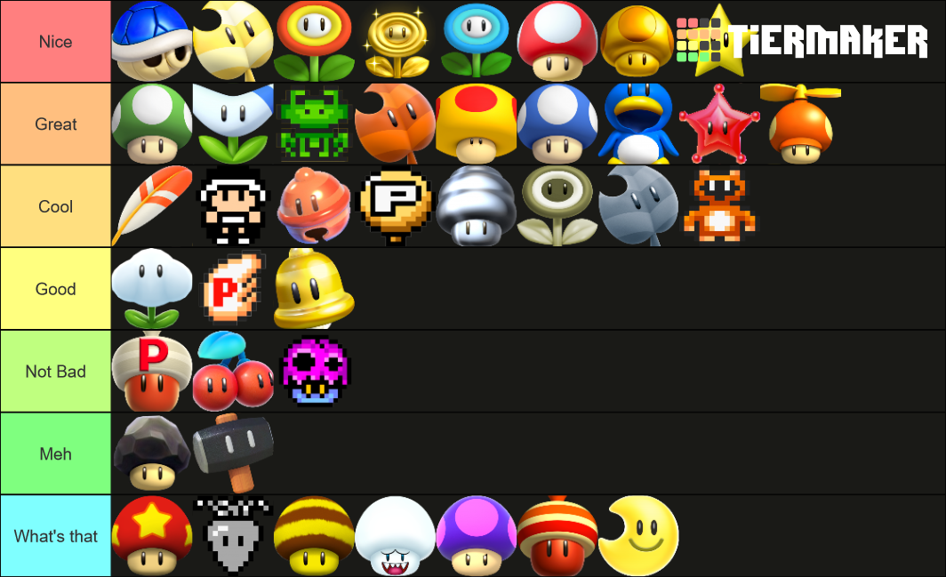 Mario Power Ups Tier List (Community Rankings) - TierMaker