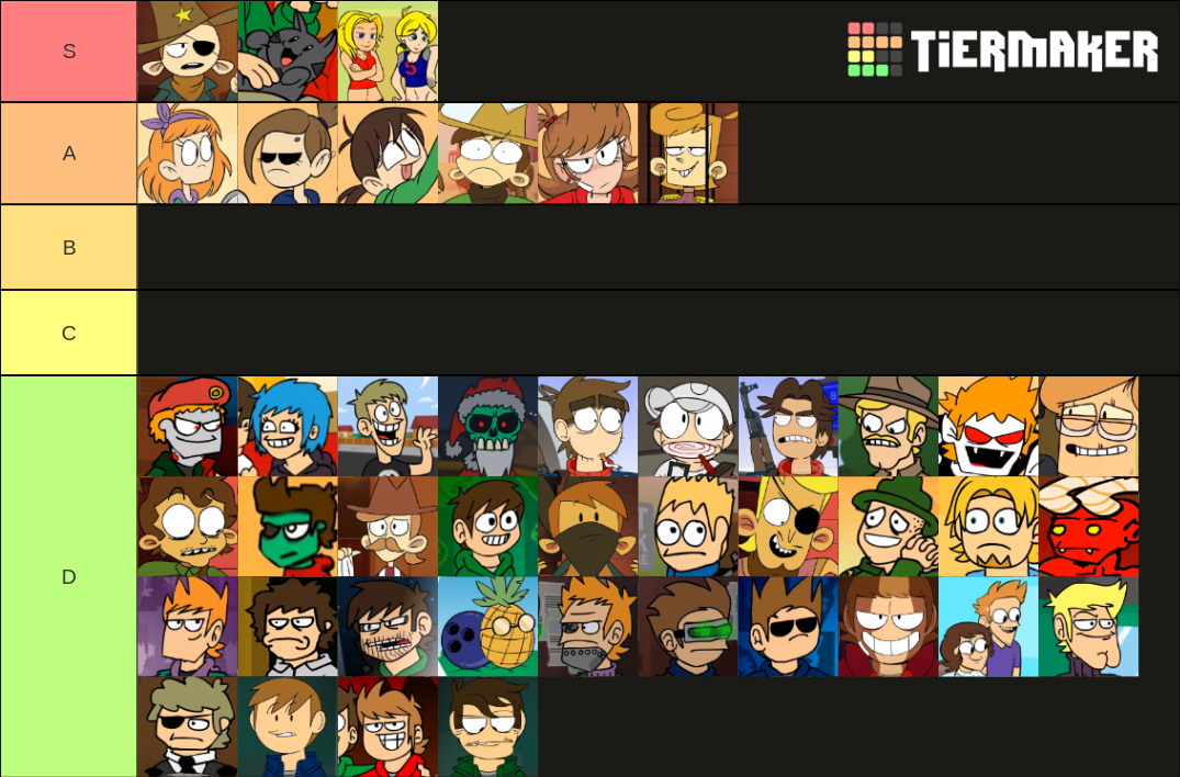 Eddsworld Characters Tier List (Community Rankings) - TierMaker