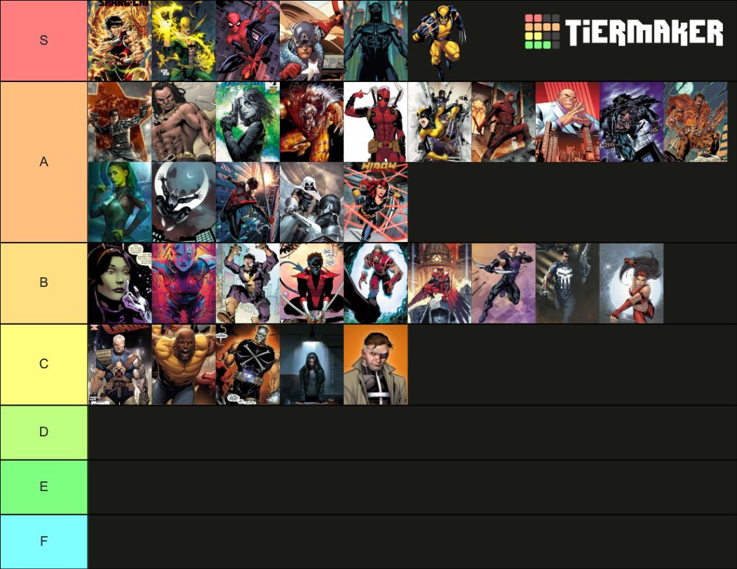 MARVEL STREET TIER CHARACTERS Tier List (Community Rankings) - TierMaker