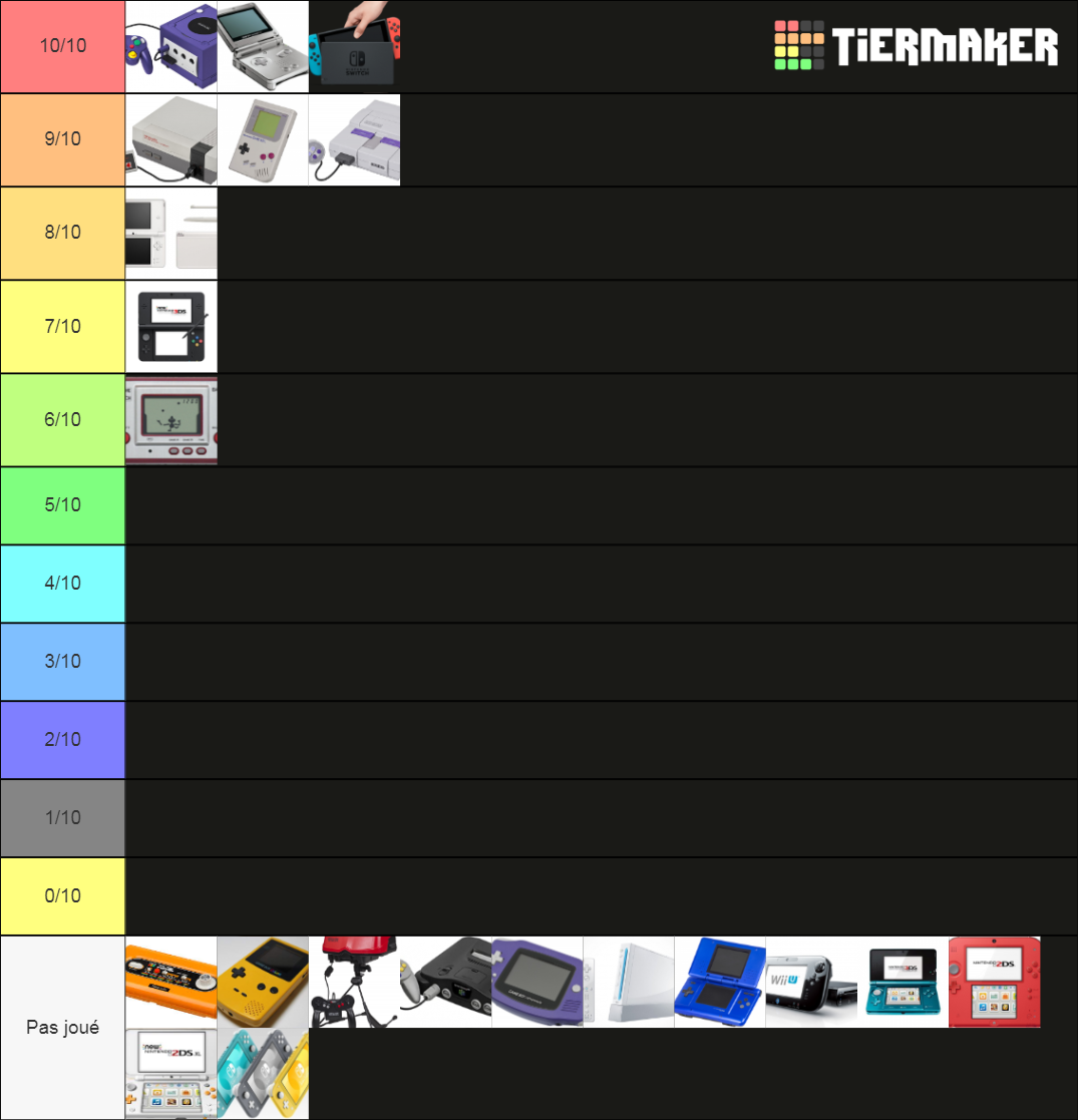 Ranking All Nintendo Consoles and Handhelds! Tier List (Community ...