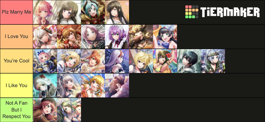 D4DJ Groovy Mix Character Tier List (Community Rankings) - TierMaker