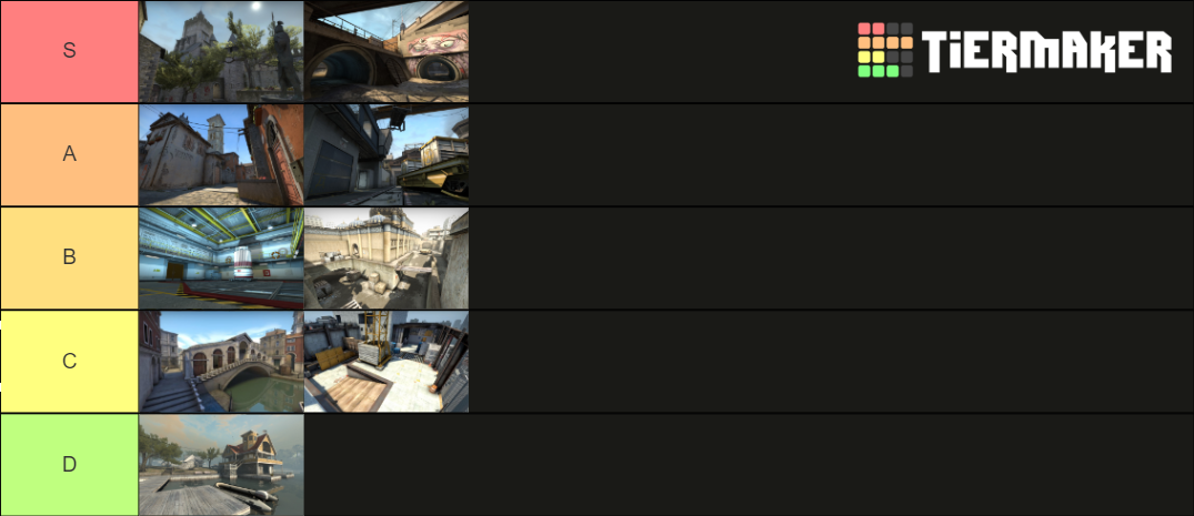 Csgo Wingman Map Pool Tier List Community Rankings Tiermaker
