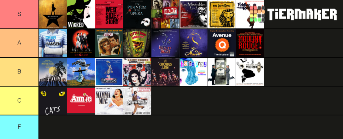 Musical Theatre Tier List (Community Rankings) - TierMaker