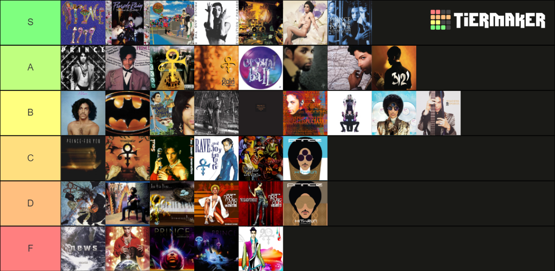 Prince - Discography Tier List (Community Rankings) - TierMaker