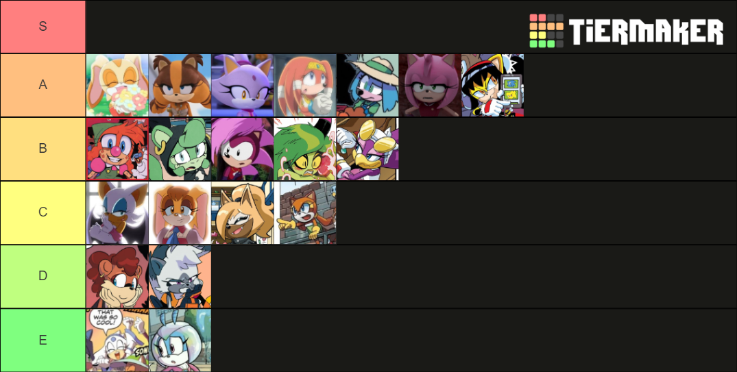 Female sonic characters Tier List (Community Rankings) - TierMaker
