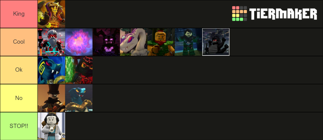 Lego Ninjago rogue Character Tierlist Tier List (Community Rankings ...